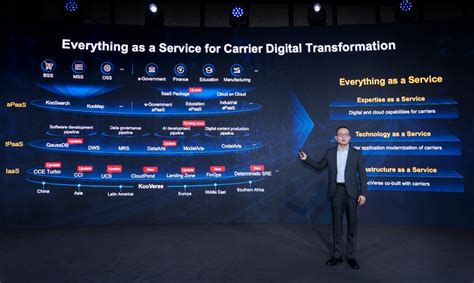 2023 Mwc 上海 华为