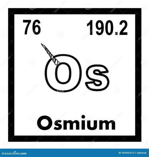Unicorn Horn Periodic Symbol Osmium Stock Illustration Illustration