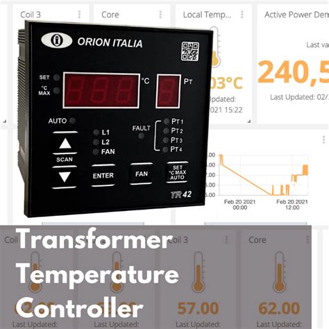 Transformer Temperature Controller For Dry Type And Cast Resin