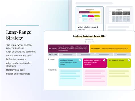 Workboard Strategy Execution And Okr Platform With Genai Workday Marketplace