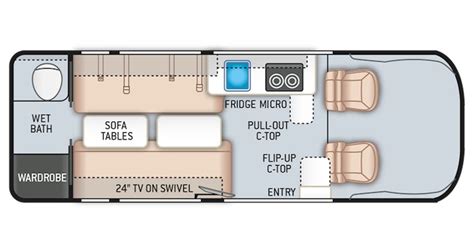 Sequence Class B Motorhomes Floor Plans Thor Motor Coach Rv Floor