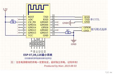 Esp8266 系列芯片入手指南！ 知乎