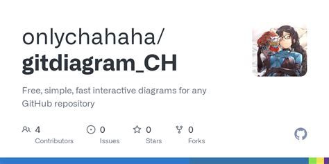 github onlychahaha gitdiagram ch free simple fast interactive diagrams for any github
