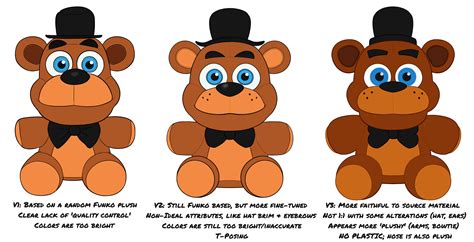 Fnaf Get Stuffed 1 Freddy Fazbear V1 V3 Comparisons Desc