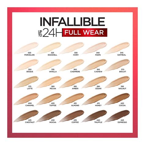Loreal Paris Infallible Concealer Full Wear Full Coverage Waterproof 400 Caramel 0 33 Fl Oz