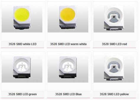 Complete Led 3528 Smd Datasheet Specifications Features And More