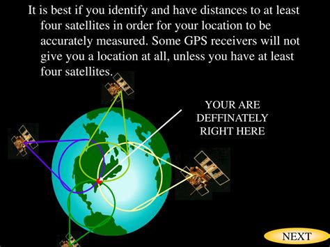 PPT GPS Power Point PowerPoint Presentation Free Download ID 3850446