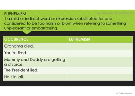 1 Euphemism English Esl Powerpoints