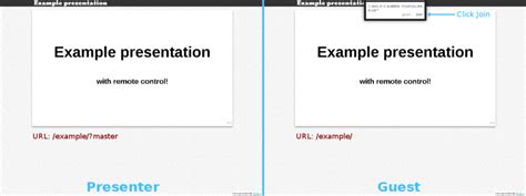 GitHub Pcon Openshift Deckjs Remote Quickstart Openshift Deck Js Remote Quickstart