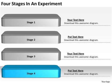 Business Ppt Diagram Four Stages In An Experiment Powerpoint Template Templates