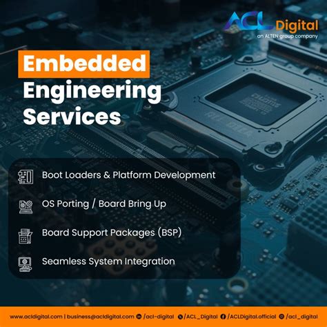Firmware Embedded Design Productdevelopment Productdesign Embeddedsoftware Embeddedsystem