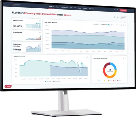Edgescan Superior Security Solutions