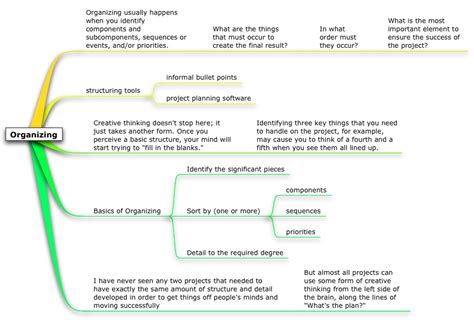 Project Planning Guide