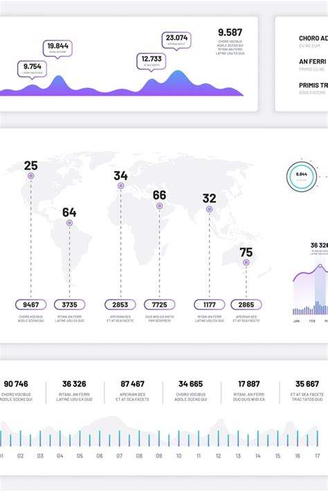 Infographic Dashboard Ux Ui Interface Information Panel Wi