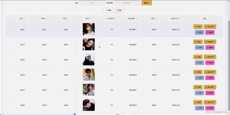 java毕业设计校园管理系统附源码数据库 校园周游管理系统代码 CSDN博客