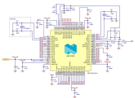 NRF52x Series ASIC Query Nordic Q A Nordic DevZone Nordic DevZone