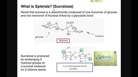 Carbohydrates Function And Structure At Edward Criss Blog