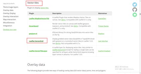 Geoserver 发布矢量切片服务，并使用leaflet 加载leaflet Geoserver 矢量切片 Csdn博客