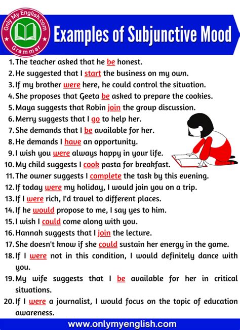 20 Examples Of Subjunctive Mood Onlymyenglish