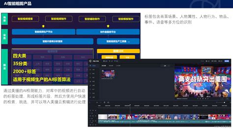 美摄科技剪同款sdk解决方案全面升级 csdn博客