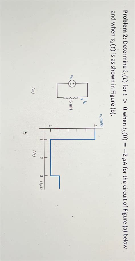 Solved Problem 2 Determine iL t for t 0 when iL 0 2μA Chegg com