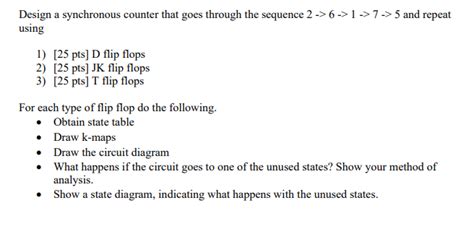 Solved Design A Synchronous Counter That Goes Through The Chegg Com