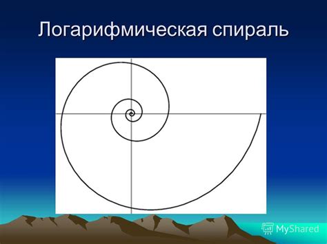 Презентация на тему Кривые четвертого порядка Спираль Архимеда