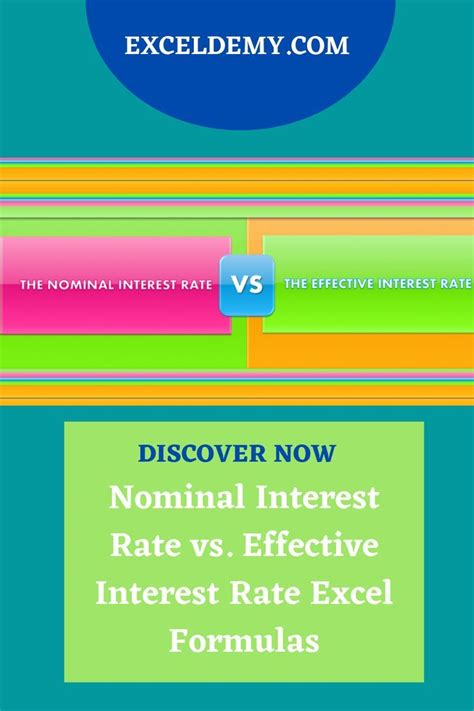 Nominal Interest Rate Vs Effective Interest Rate Excel Formulas