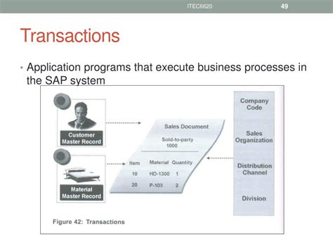 Ppt Sap Overview Powerpoint Presentation Free Download Id 3863750