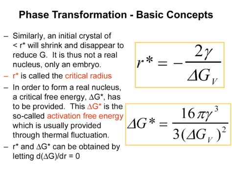 Phase Transformations In Solidsppt