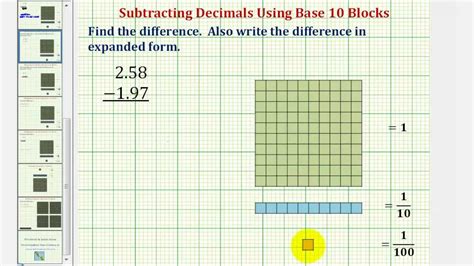 Base Ten Blocks Decimals