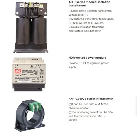 Insulation Fault Location System Aim M200 Integrated Into A Complete