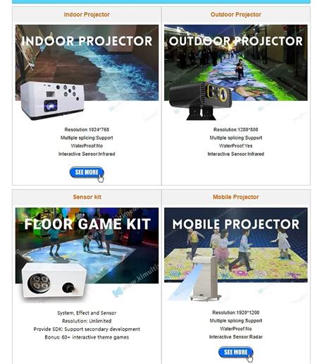 All Kinds Of Floor Projector Cost Kleader Multimedia