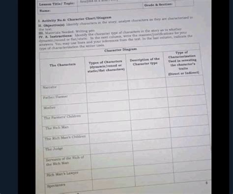 Leseon Title Topie Analyase Or Ade Beetiont Studyx