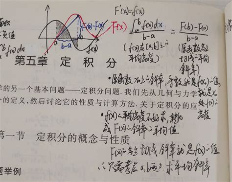 微积分基本公式牛顿——莱布尼茨公式的几何解释 蔡军帅 博客园