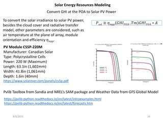 Wind Solar Energy Modeling Analysis PPT