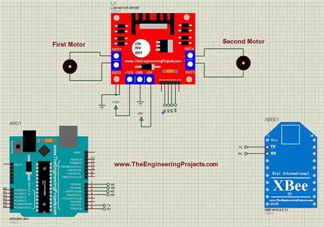 Dc Motor Control Using Xbee And Arduino In Proteus The Engineering Projects