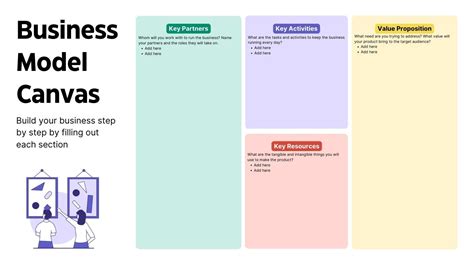 크리에이티브용 Canva 간편하게 최고의 브랜드 콘텐츠 디자인