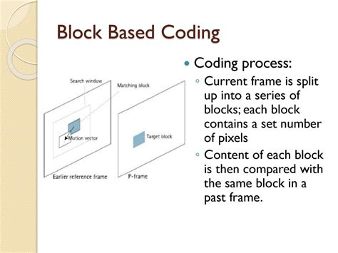 Specialised Module 4: Materials - ppt download