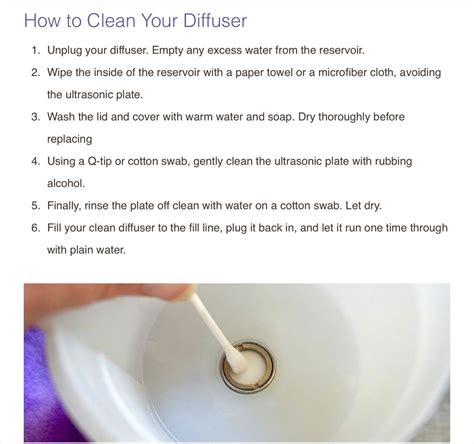 ปกพนในบอรด Diffuser Blends