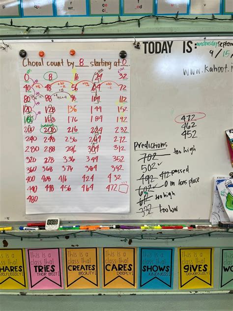 Counting By 3s 4s 6s 7s 8s And 9s Berkeley Everett