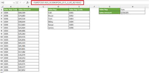 Best Excel Secrets How To Find Rows Easily Myexcelonline