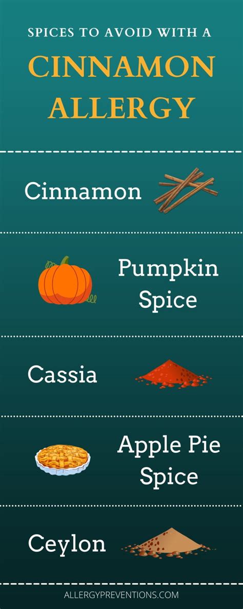 Cinnamon Allergy Symptoms Reactions Treatments