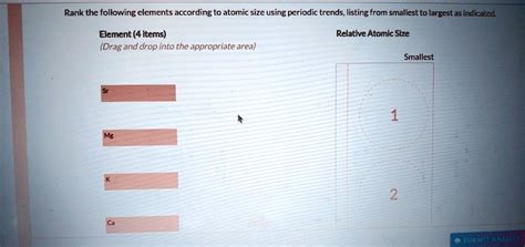 SOLVED Rank The Following Elements According To Atomic Size Using