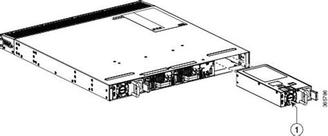 Hardware Installation Guide For Cisco Ncs 5000 Series Routers Replacing Ncs 5000 Router