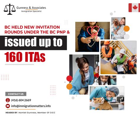 British Columbia Pnp Issued 160 Itas In Latest Invitation Draws