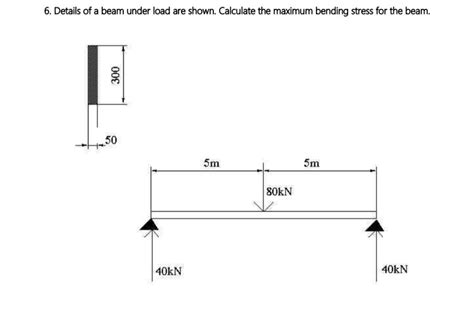 Details Of A Beam Under Load Are Shown Calculate The Maximum Bending