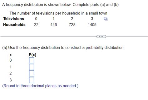 Solved A Frequency Distribution Is Shown Below Complete