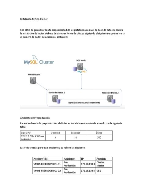 Instalación Mysql Clúster Pdf Grupo De Computadoras Arquitectura De Computadores