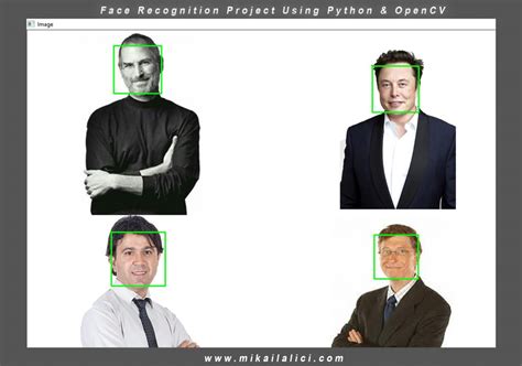 Face Recognition Using Python And Opencv Mikail Alici